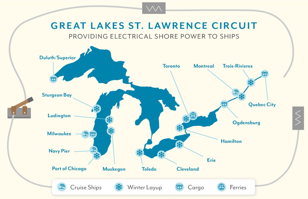 The Great Lakes and St. Lawrence Governors and Premiers Great Lakes ...